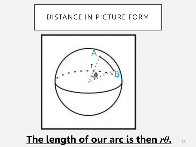 applied modern geometry.pptx