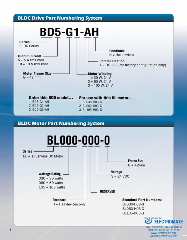 Applied motion products bldc datasheet | PDF