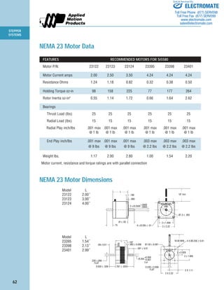 Applied motion products si5580 datasheet | PDF
