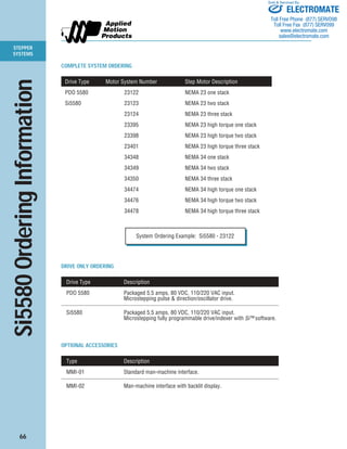 Applied motion products si5580 datasheet | PDF