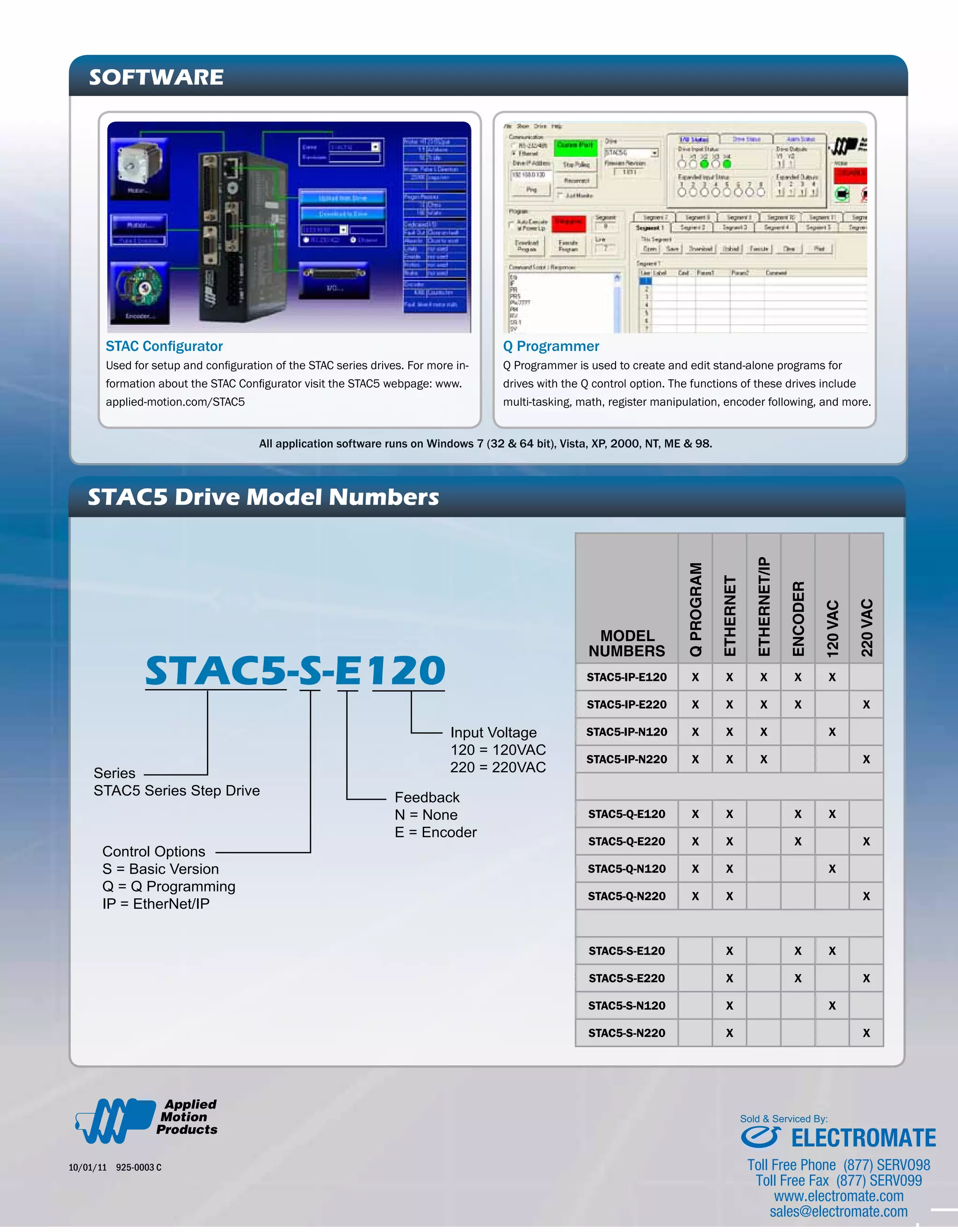 Applied motion products stac5 datasheet | PDF