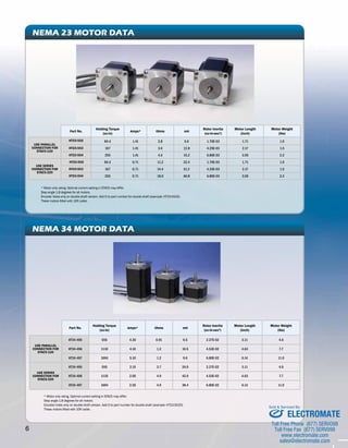Applied motion products stac5 datasheet | PDF