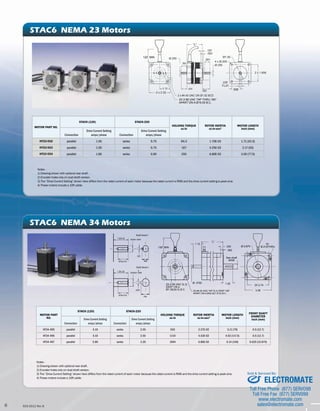 Applied motion products stac6 datasheet | PDF