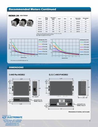 Applied motion products st datasheet | PDF