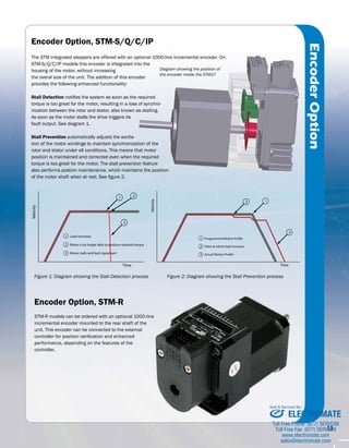 Applied motion products stm datasheet | PDF