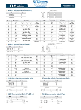 Applied motion products tsm brochure | PDF