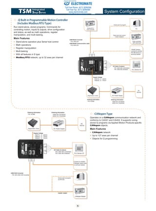 Applied motion products tsm brochure | PDF