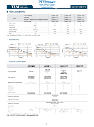 Applied motion products tsm brochure | PDF