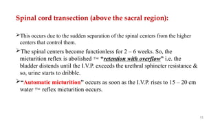 Applied Neuroanatomy of Urinary Bladder.pptx