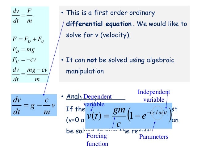 Applied numerical methods lec1