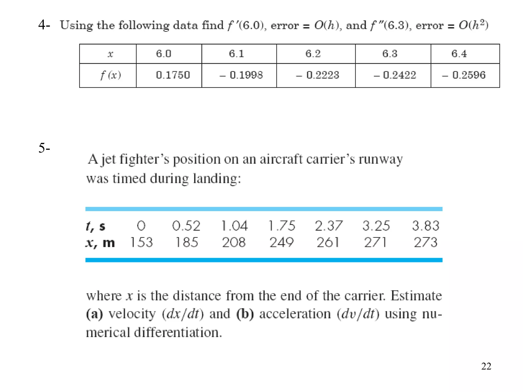 Applied numerical methods lec11 | PDF