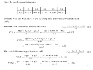 Applied numerical methods lec11 | PDF