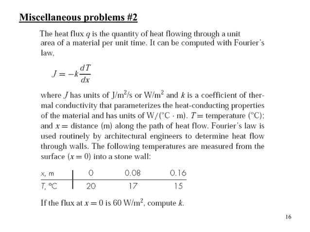 Applied numerical methods lec11 | PPT