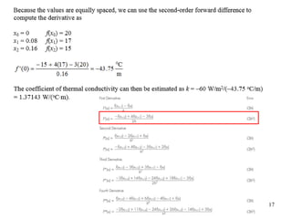 Applied numerical methods lec11 | PDF