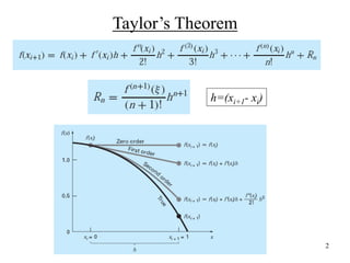 Applied numerical methods lec11 | PDF