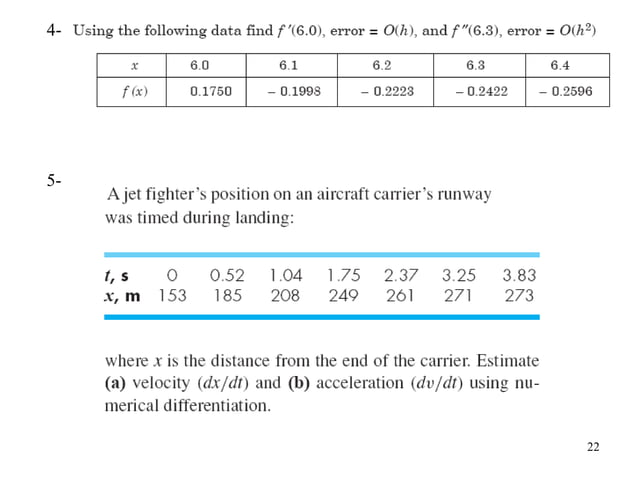 Applied numerical methods lec11 | PPT