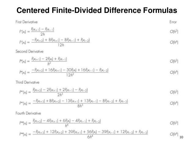 Applied numerical methods lec11