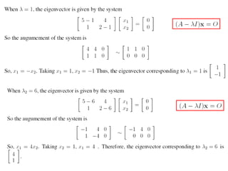 Applied numerical methods lec13 | PPT