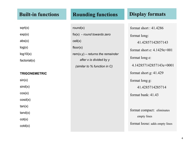 Applied numerical methods lec2 | PPT