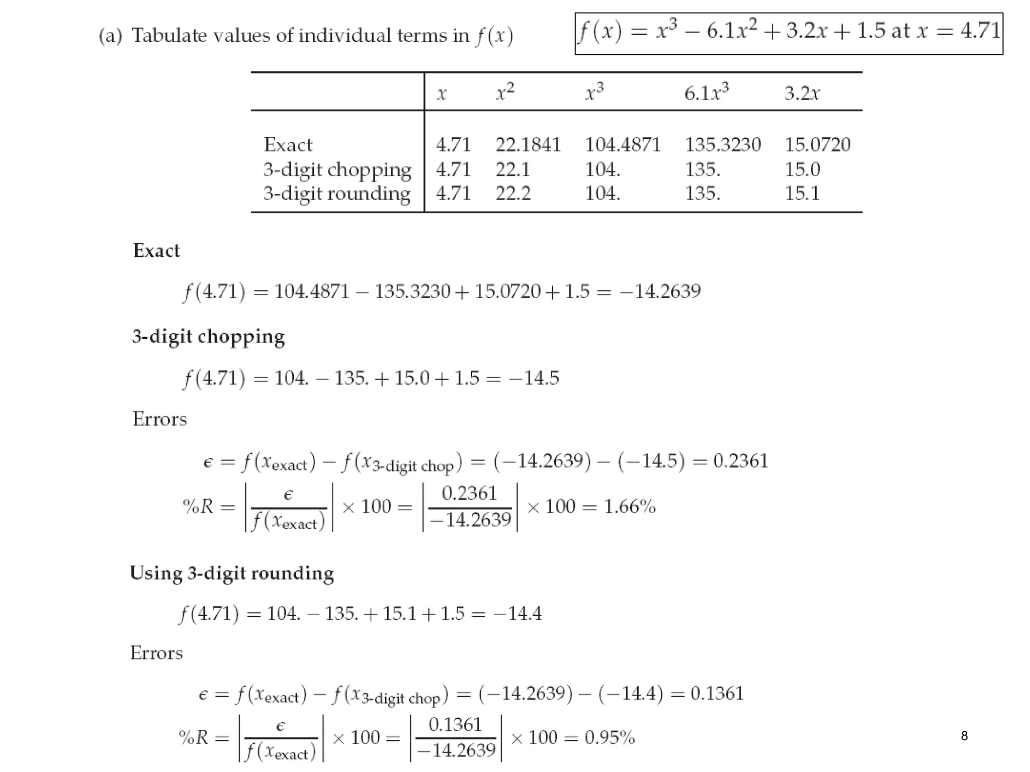 Applied Numerical Methods Lec3 Ppt