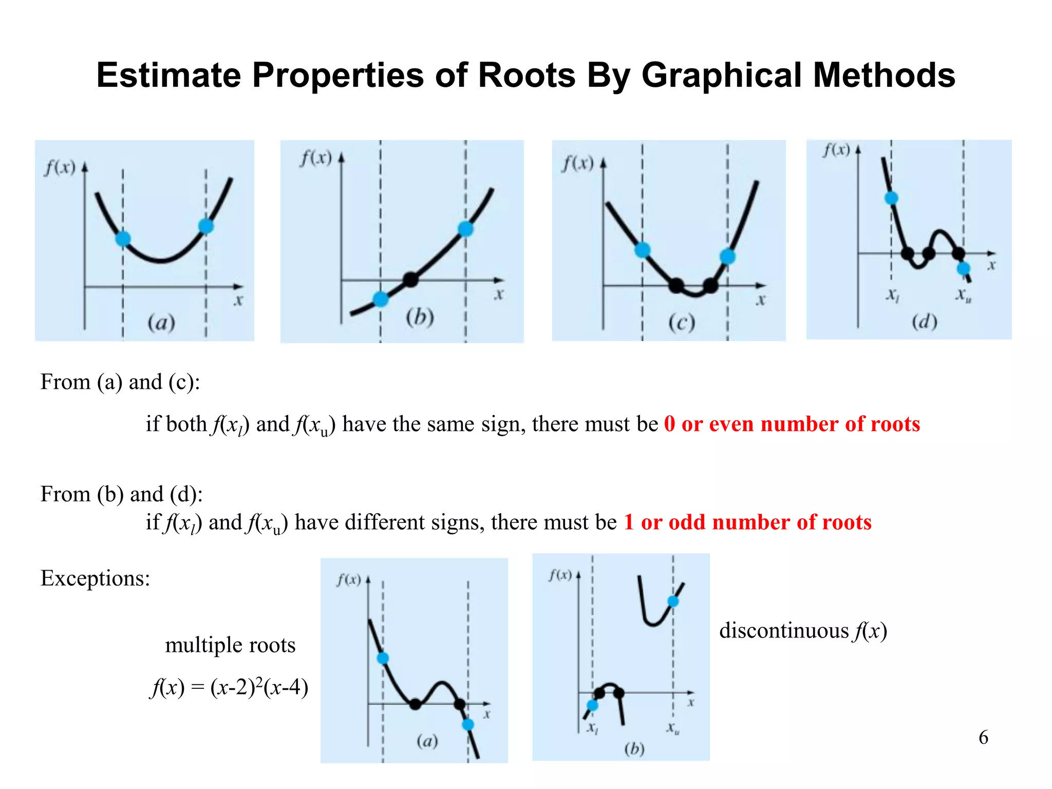 Applied numerical methods lec4 | PDF
