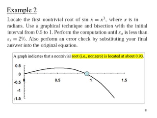 Applied numerical methods lec4 | PPT