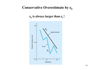 Applied numerical methods lec4 | PPT