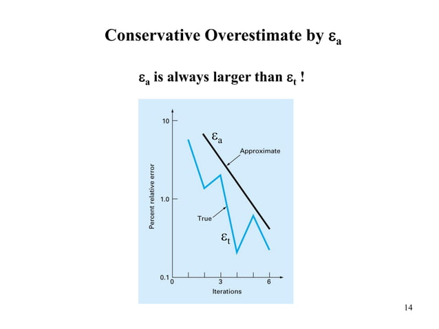 Applied numerical methods lec4 | PDF