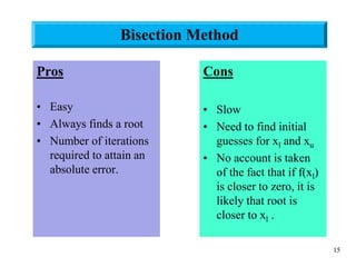 Applied numerical methods lec4 | PPT