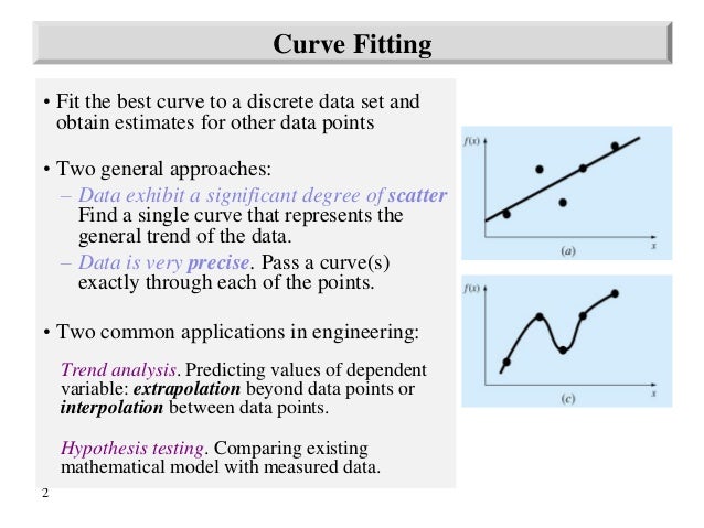 Applied Numerical Methods Lec8