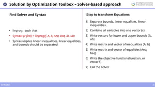 Applied optimization in Matlab for Power System.pptx
