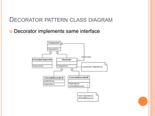 Applied patterns in the project | PPT