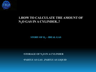 Basic physics for Anaesthesiologists | PPT