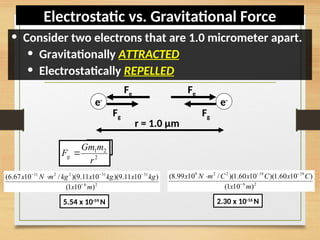 applied physics FHT6EY 6Y65 U57 6GTGH.ppt