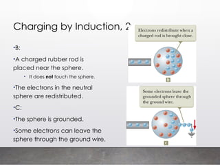 Applied physics introduction to applied physics | PPTX