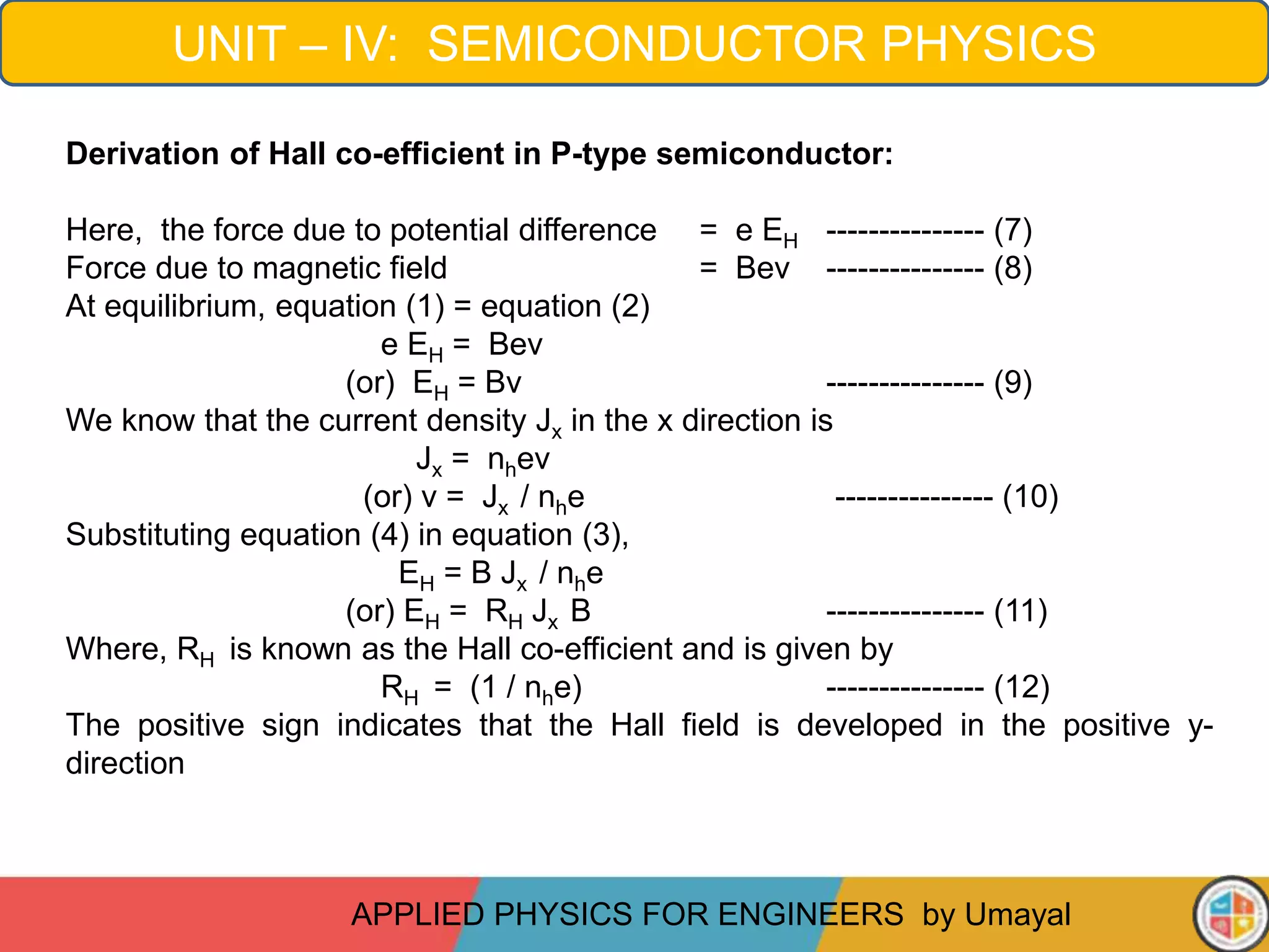 Applied physics unit4- part1 | PPT