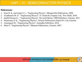 Applied physics unit4- part1 | PPT