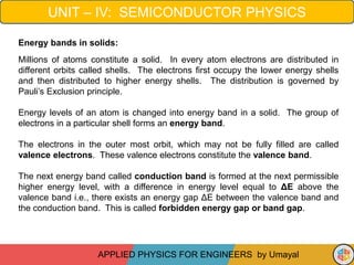 Applied physics unit4- part1 | PPT