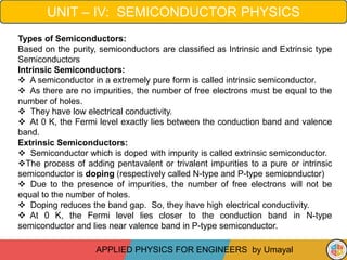 Applied physics unit4- part1 | PPT