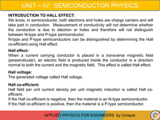 Applied physics unit4- part1 | PPT