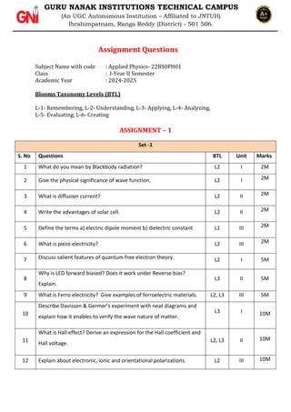 Applied Physics Assignment Questions 2024-2025.pdf