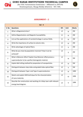 Applied Physics Assignment Questions 2024-2025.pdf