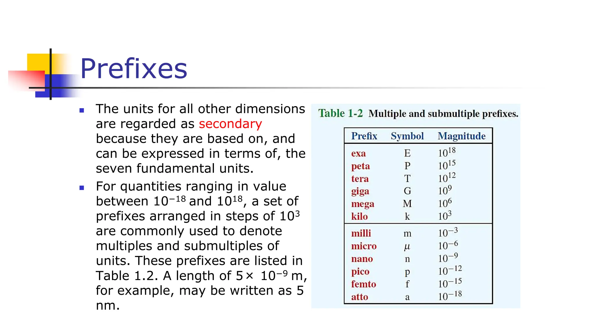 Applied Physics Lecture 1.pptx