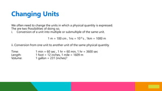 Applied Physics Module 1.pptx