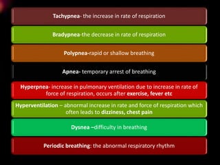 Applied physiology of respiration | PPTX