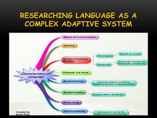 Researching language as a complex adaptive system | PPTX