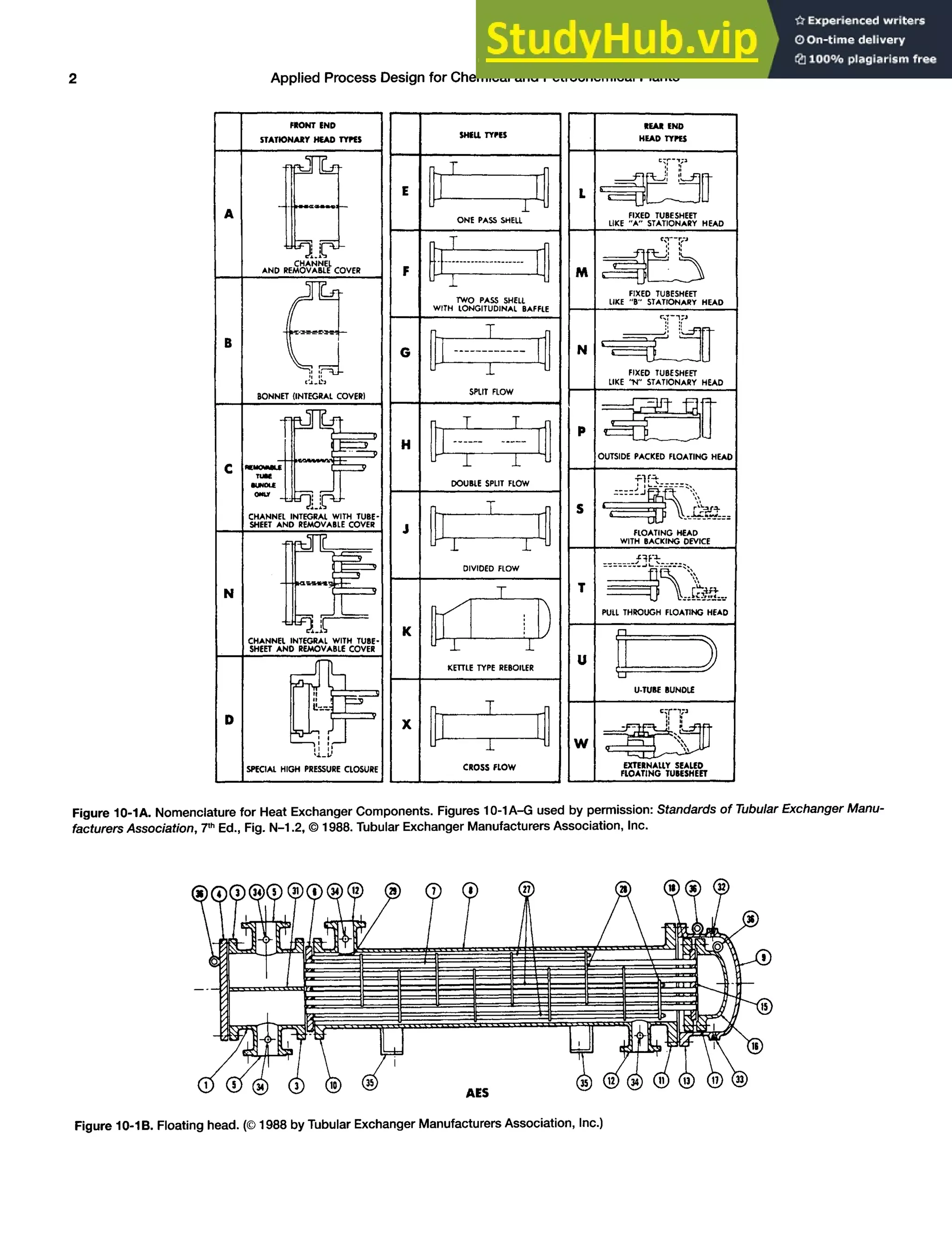 Applied Process Design for Chemical and Petrochemical Plants. Vol. 3. E ...