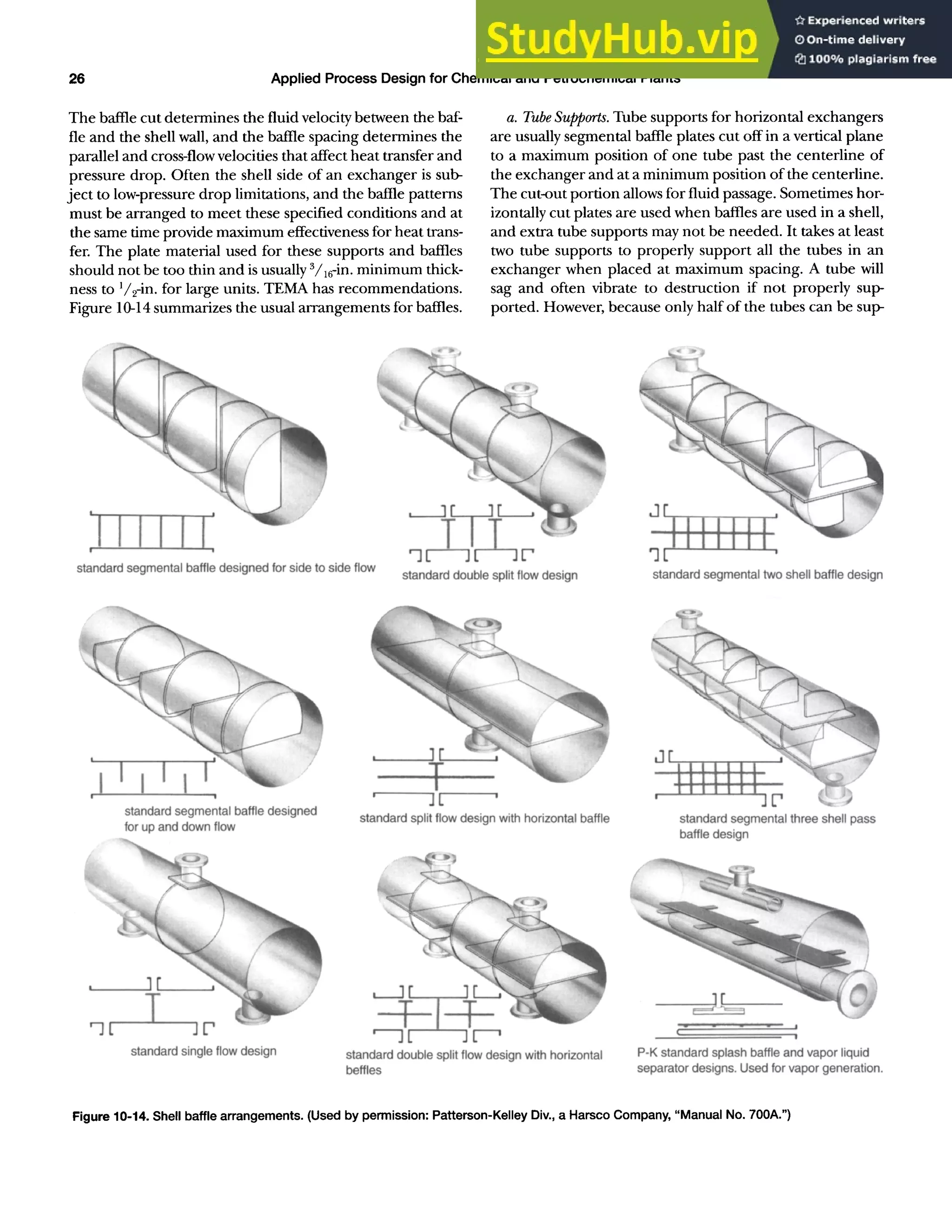 Applied Process Design for Chemical and Petrochemical Plants. Vol. 3. E ...