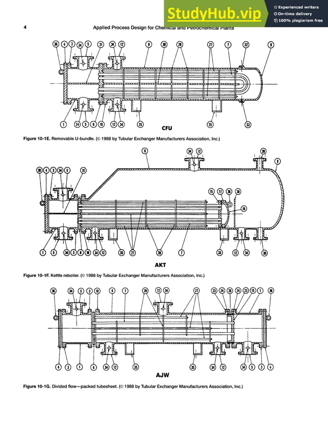 Applied Process Design for Chemical and Petrochemical Plants. Vol. 3. E ...