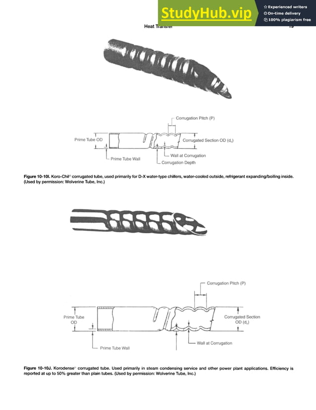 Applied Process Design for Chemical and Petrochemical Plants. Vol. 3. E ...